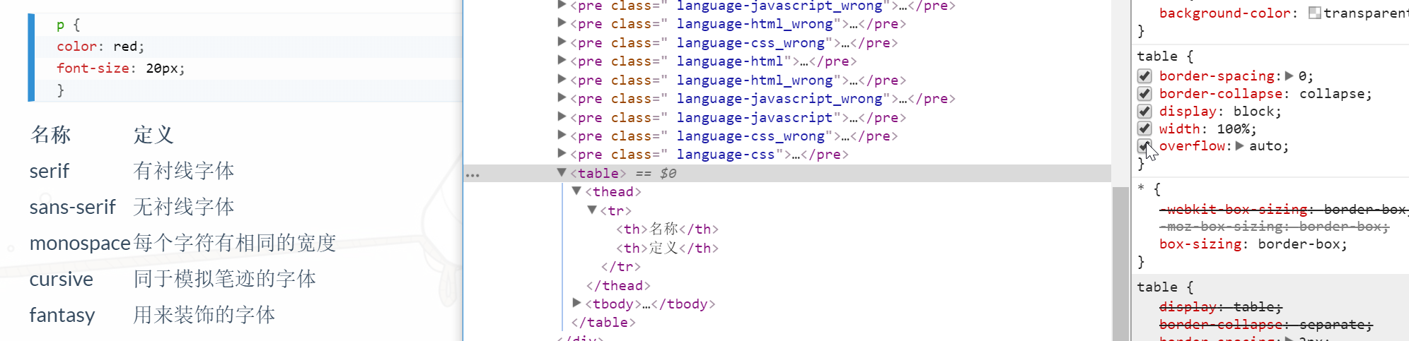 主题不支持markdown的表格 · Issue #11 · txperl/Moricolor-for-Typecho · GitHub