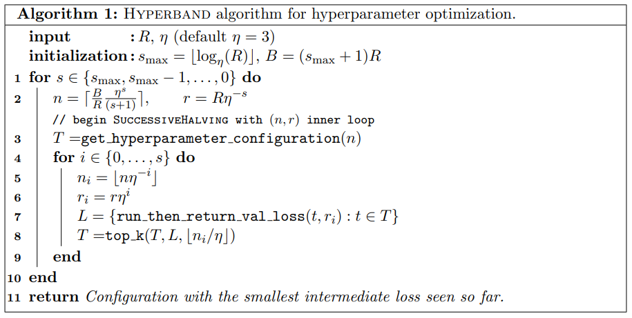 Hyperband Algorithm Example Reproduction · Issue #1567 · microsoft/nni · GitHub