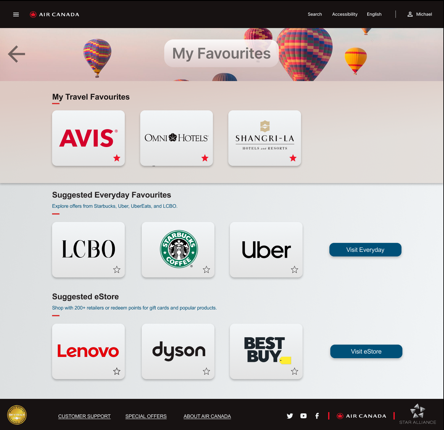 GitHub - mahyarsab/Air_Canada_Industry_Project: Collaborated as a data scientist within a team ...