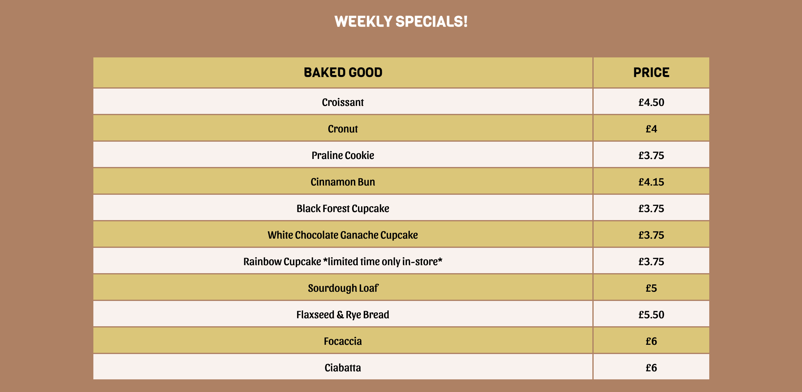 GitHub - camanilall/the-biscuit-factory: The Biscuit Factory is an Artisan Bakery in the heart ...