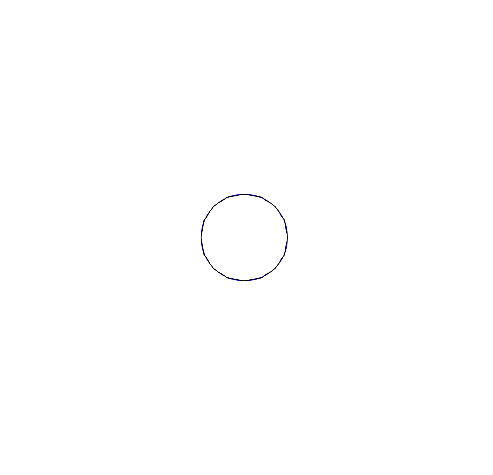 Stored energy kernel with mesh adaptivity · idaholab moose · Discussion ...