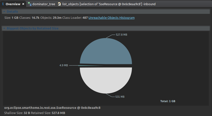 High Memory Usage And Complete Openhab Shutdown With Many Sse Subscriptions · Issue 598 · Openhab