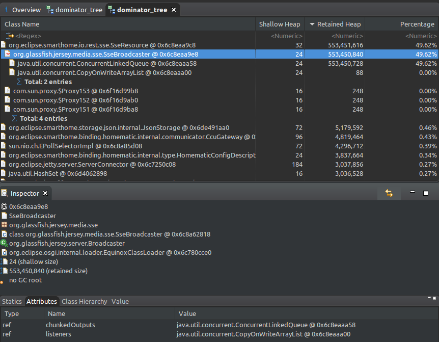 High Memory Usage And Complete Openhab Shutdown With Many Sse Subscriptions · Issue 598 · Openhab
