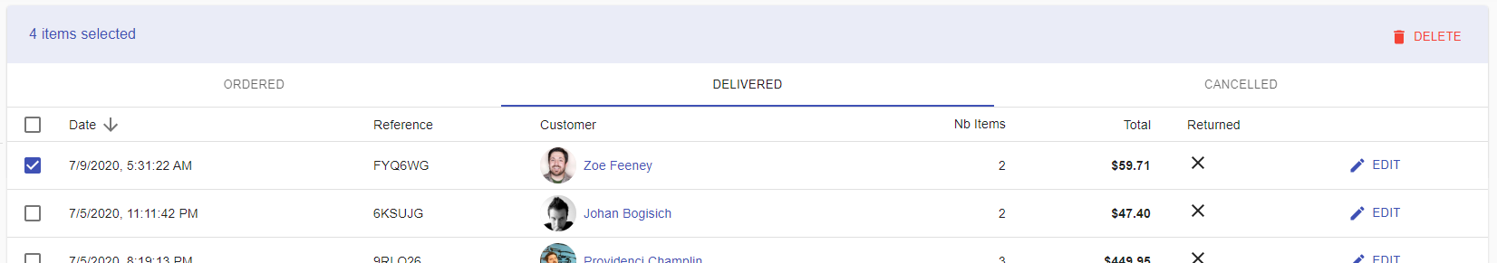 Independent row selection for TabbedShowLayout(Tabs) so that Bulk Actions are Tab specific ...