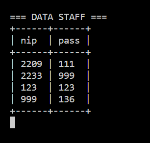 GitHub - Project-Akhir-7-ASD/Project-Akhir-Praktikum-ASD-Kelompok-7 ...