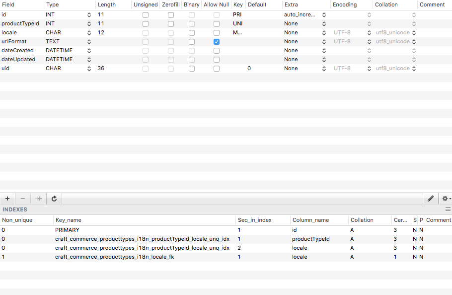 Craft 2 > Craft 3 Migration Error · Issue #932 · craftcms/commerce · GitHub