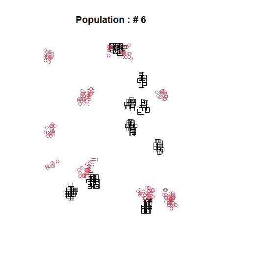 GitHub - KhiemPham00/Co-culture-MRSA-and-PA: BacArena to simulation co-culture MRSA and ...