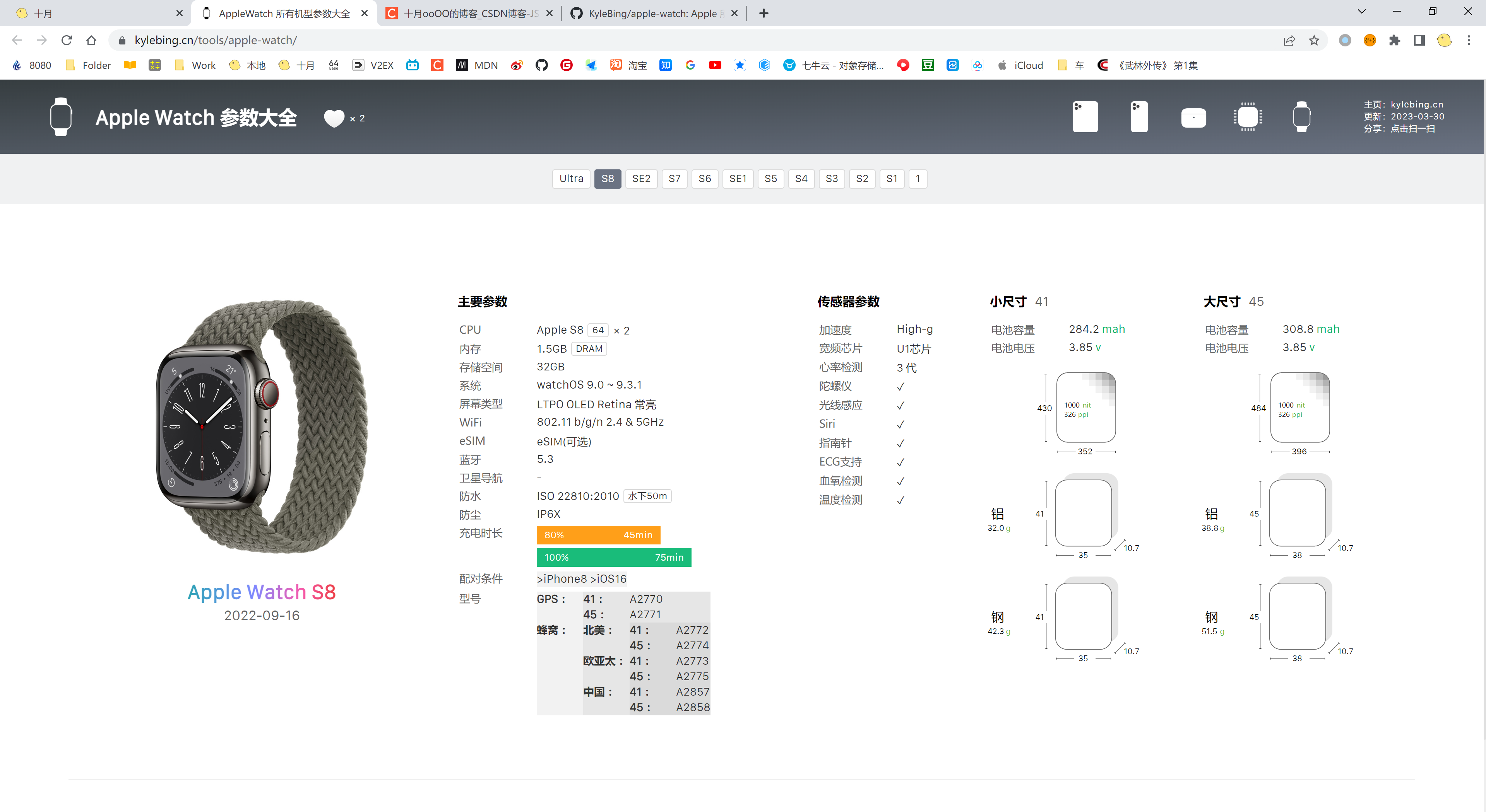 开发进程 Version Log · KyleBing apple-watch · Discussion #1 · GitHub