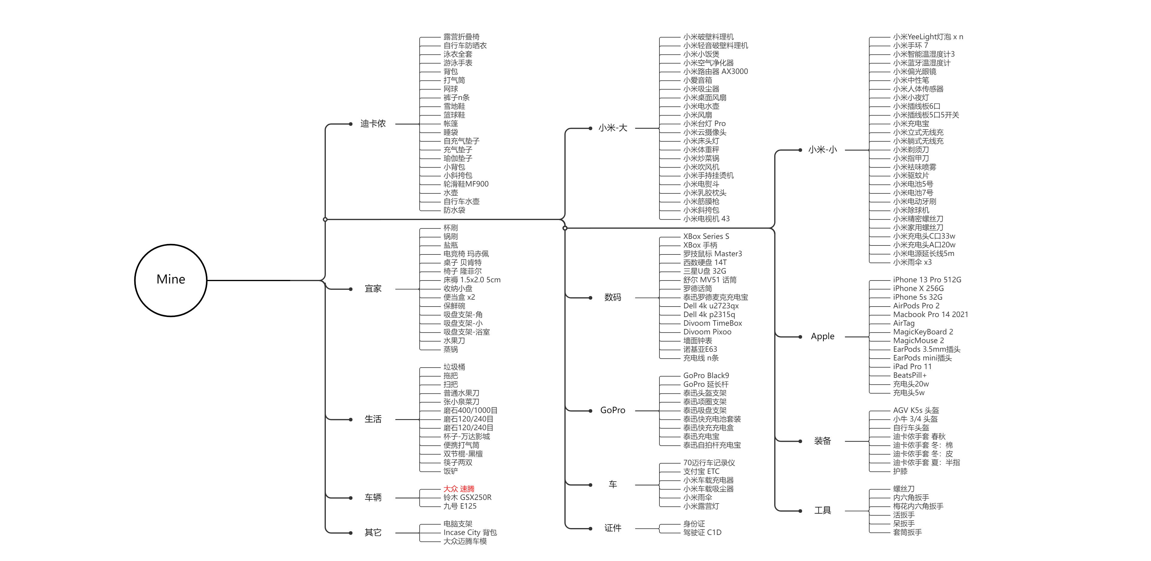 GitHub - KyleBing/canvas-mine: https://kylebing.cn/tools/mine/