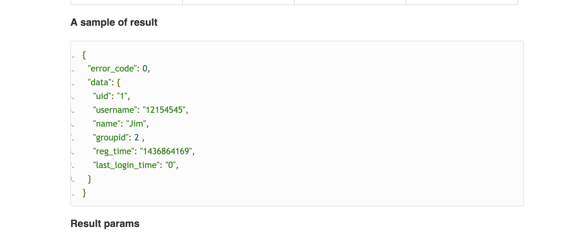 文档代码块 pre 样式错误 · Issue #592 · star7th/showdoc · GitHub