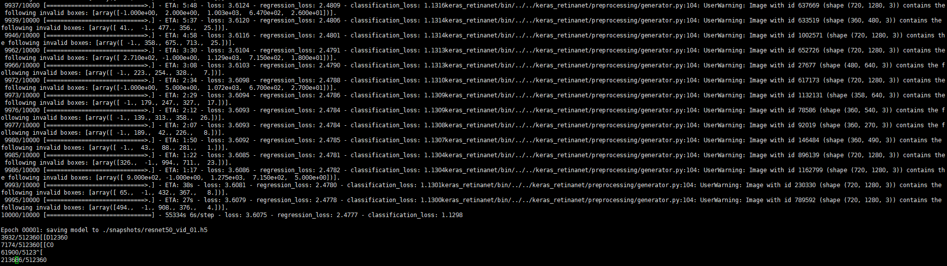 Too Slow When Saving A Model · Issue 346 · Fizyrkeras Retinanet · Github