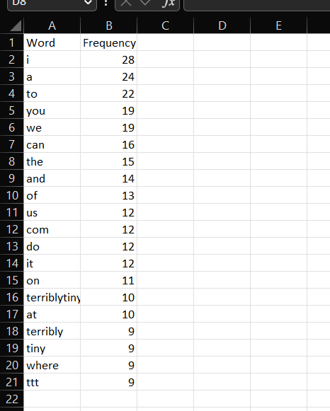 GitHub - mukesh98ch/TERRIBLY_TINY_TALES