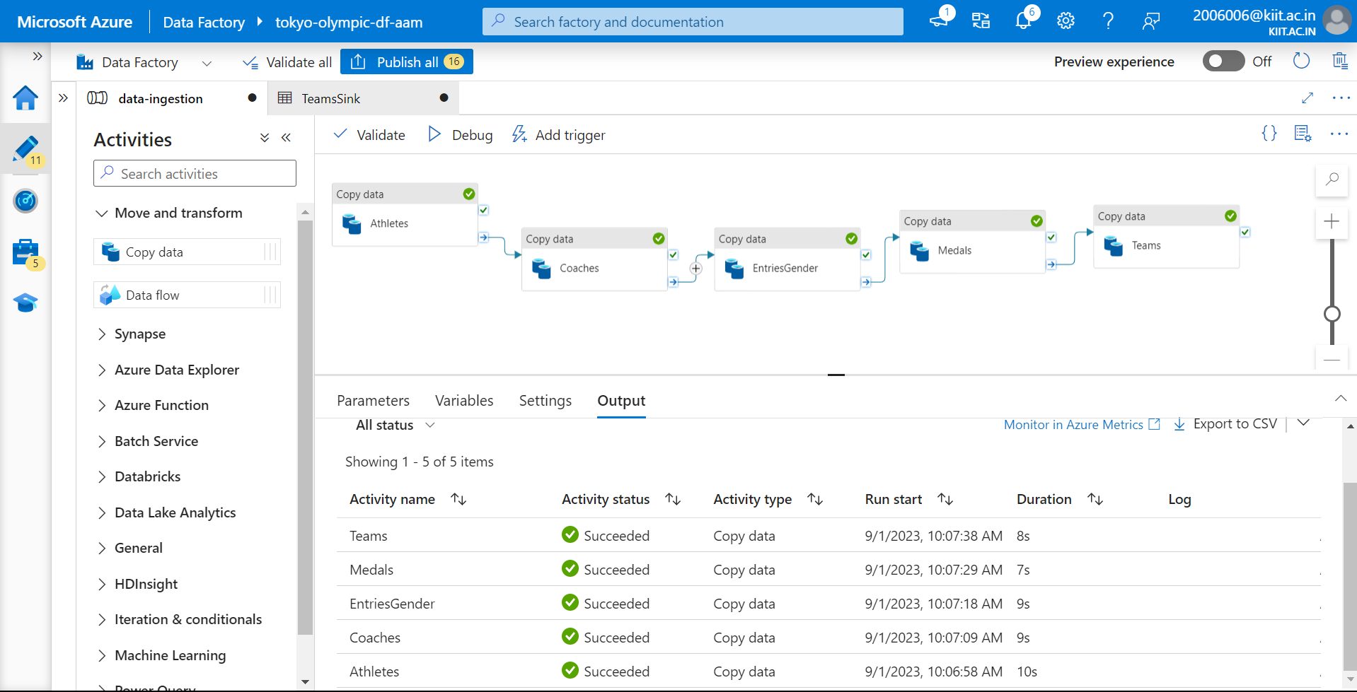 GitHub - ankitanshumanmohapatra/Azure-Olympics-Analysis-Data ...