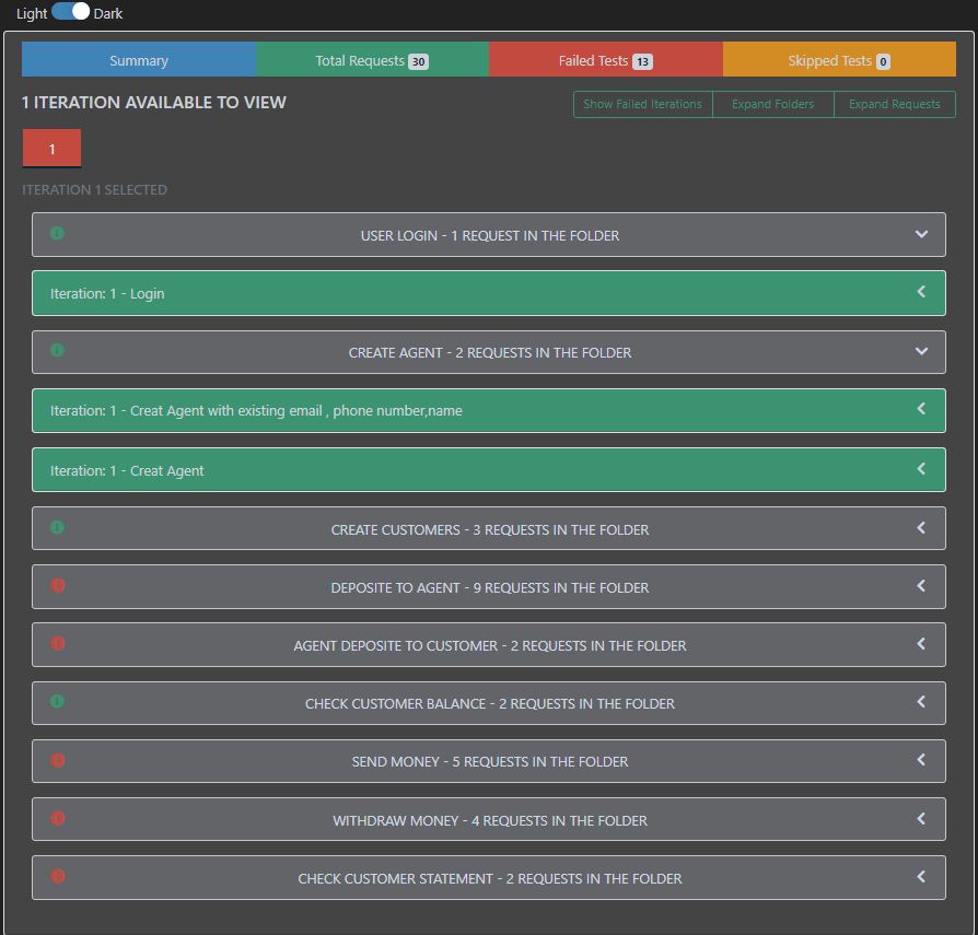 GitHub - rimirahman/dmoney-rest-api
