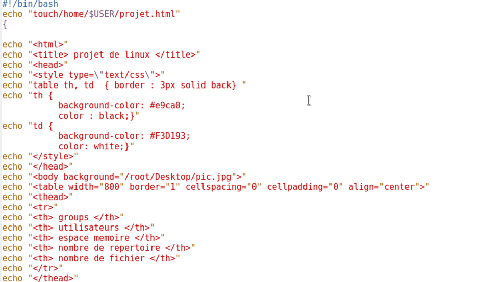 GitHub - Kenzaelmarchouk/Projet-Linux-Bash-HTML-: Afficher dans un tableau les groupes et leurs ...