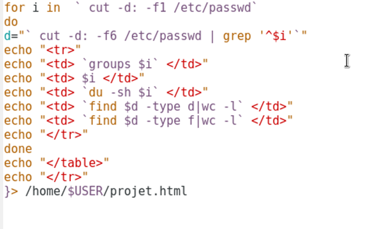GitHub - Kenzaelmarchouk/Projet-Linux-Bash-HTML-: Afficher dans un tableau les groupes et leurs ...