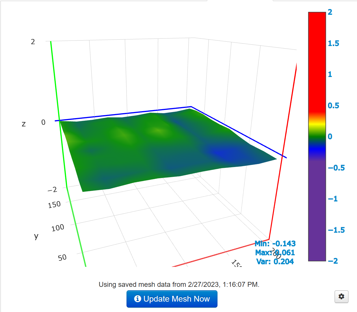 Trying to use UBL? · synman Ender-3-S1-Pro-Firmware · Discussion #23 ...