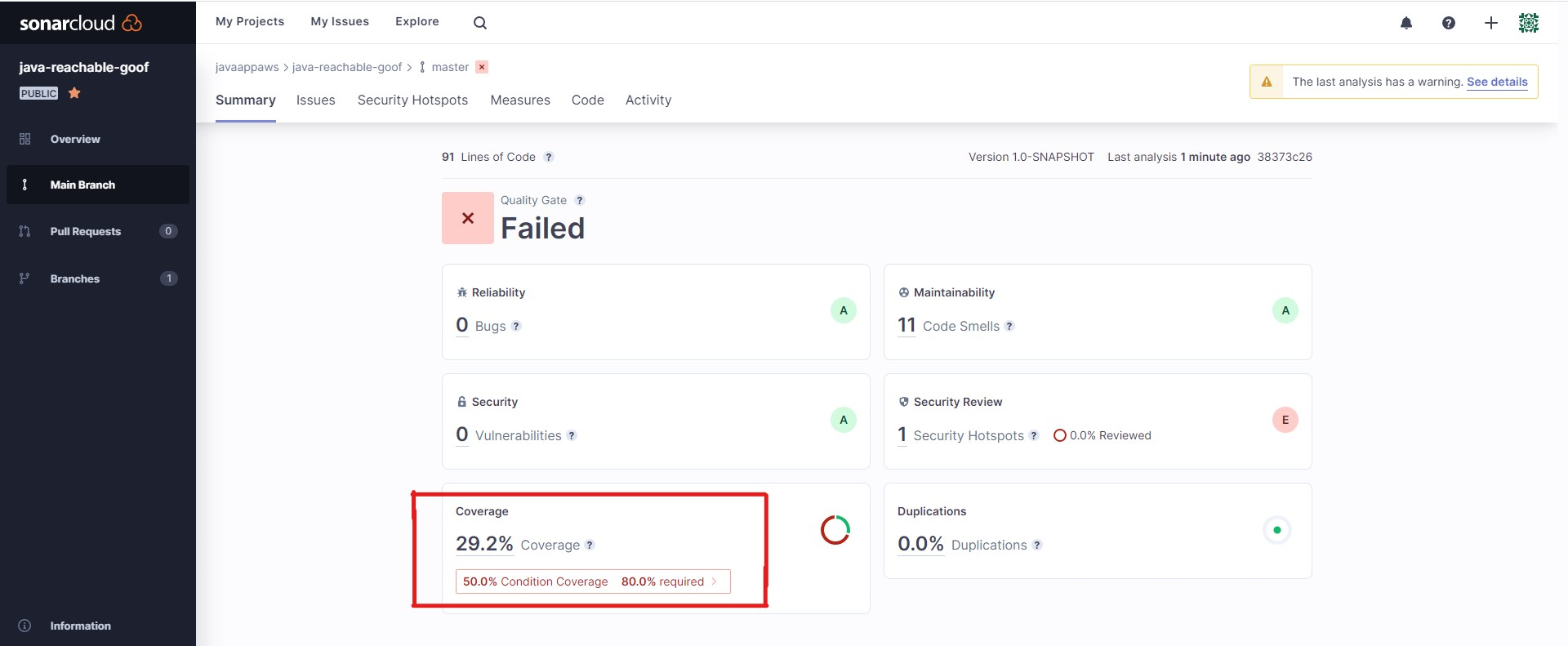 Github Iamdeborah Q Aws Cloudsecurity Devsecops