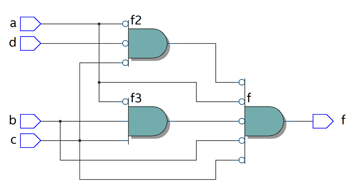GitHub - Mahalakshmi2705/Experiment--04-Implementation-of-combinational ...