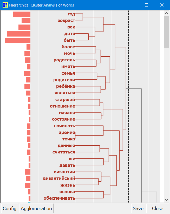 Font settings for plots · ko-ichi-h khcoder · Discussion #983 · GitHub