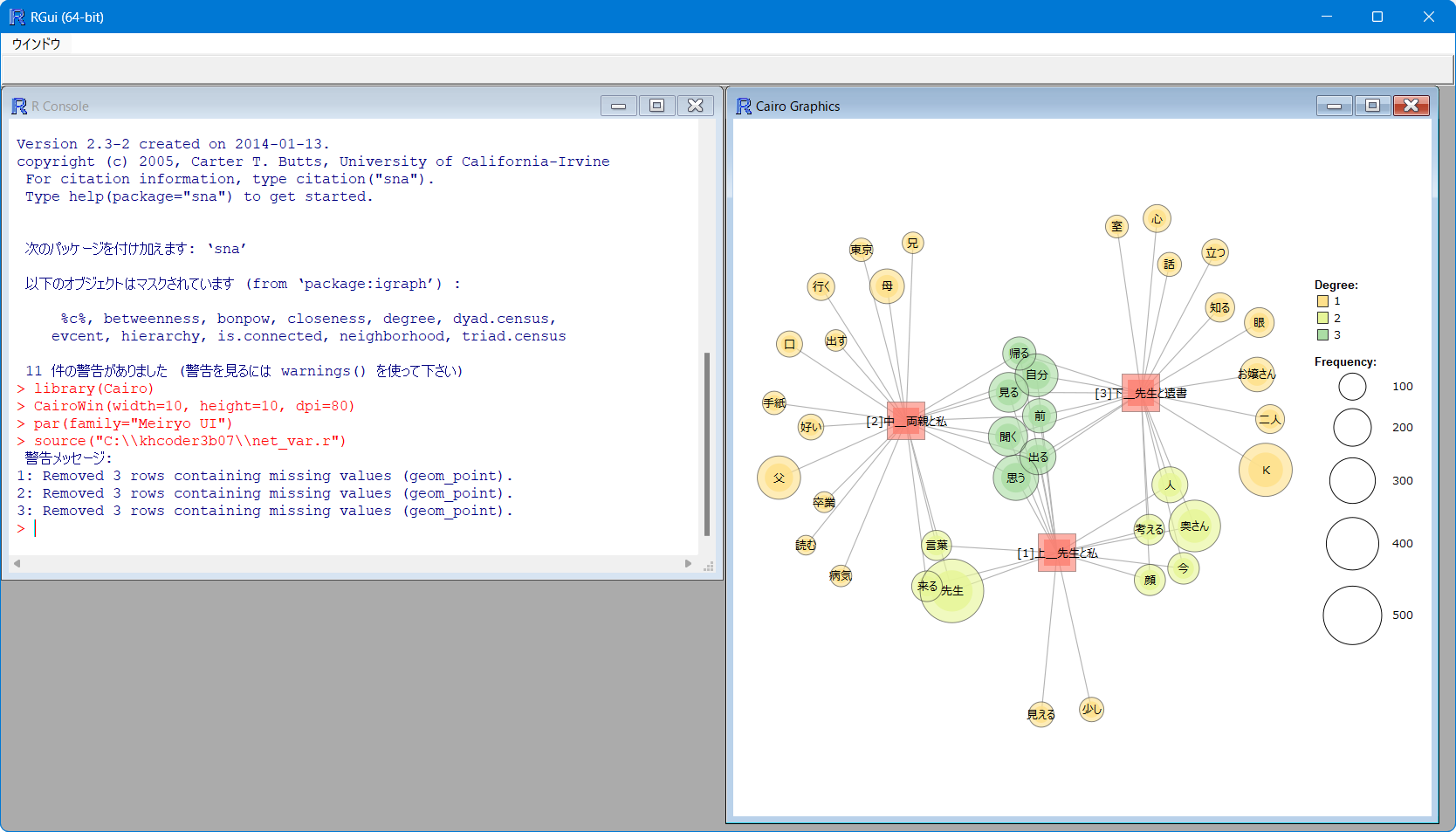 共起ネットワーク分析で最小スパニングツリーの利用 · ko-ichi-h khcoder · Discussion #1092 · GitHub