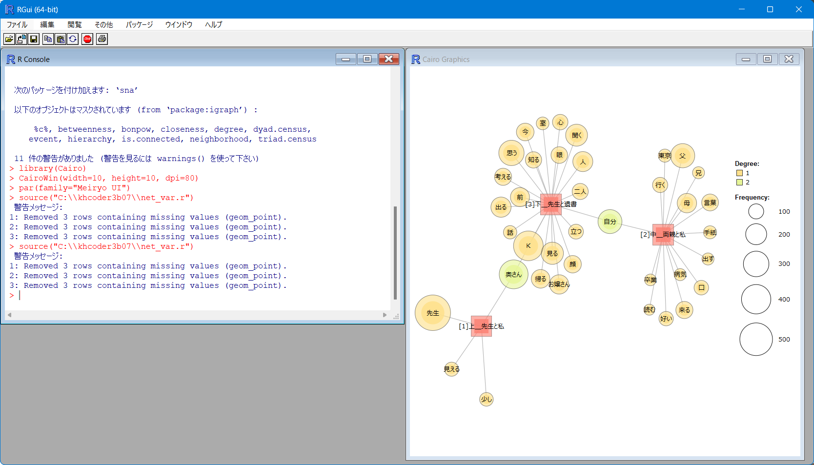 共起ネットワーク分析で最小スパニングツリーの利用 · ko-ichi-h khcoder · Discussion #1092 · GitHub