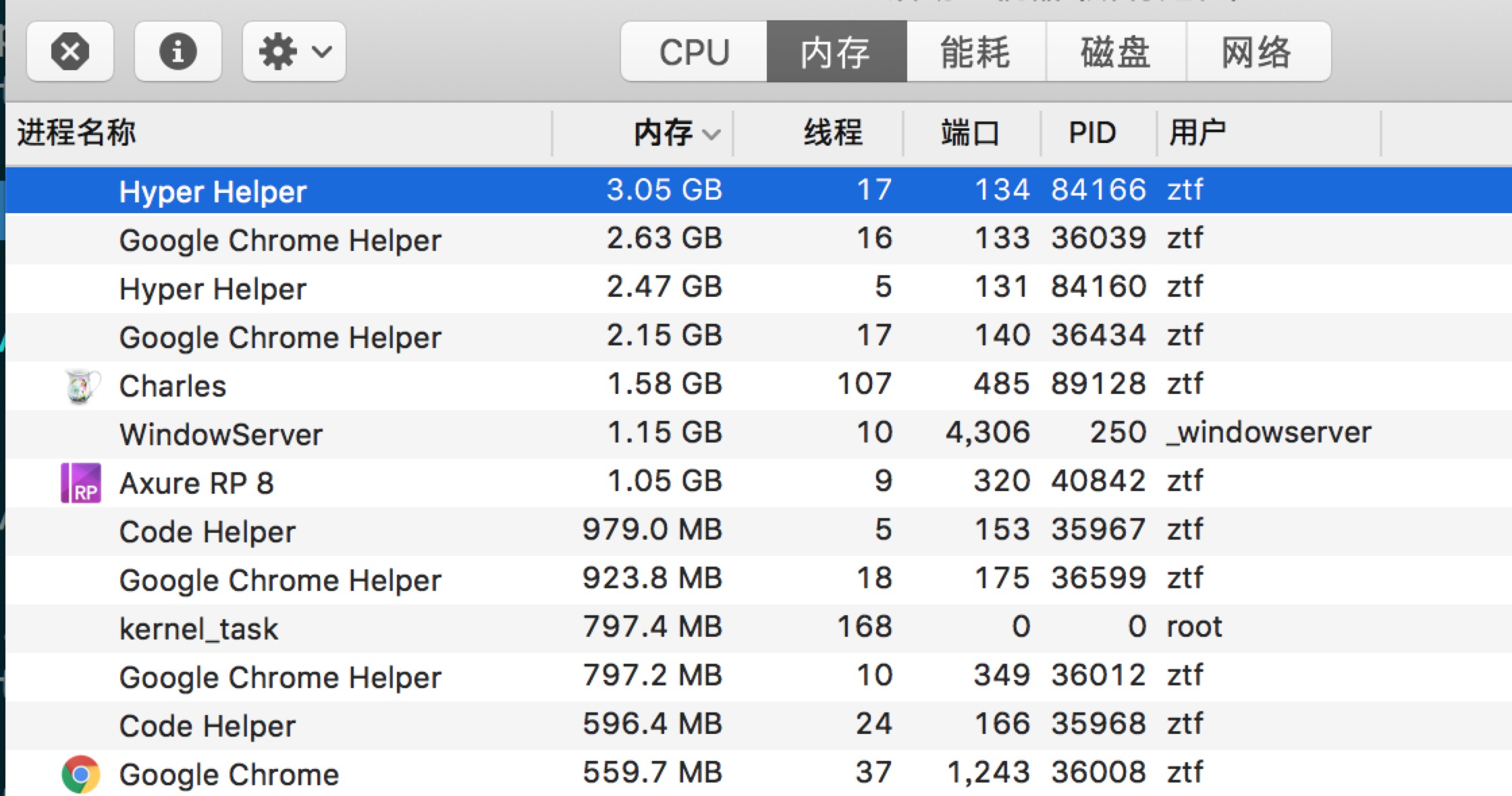 Memory leak · Issue #3281 · vercel/hyper · GitHub