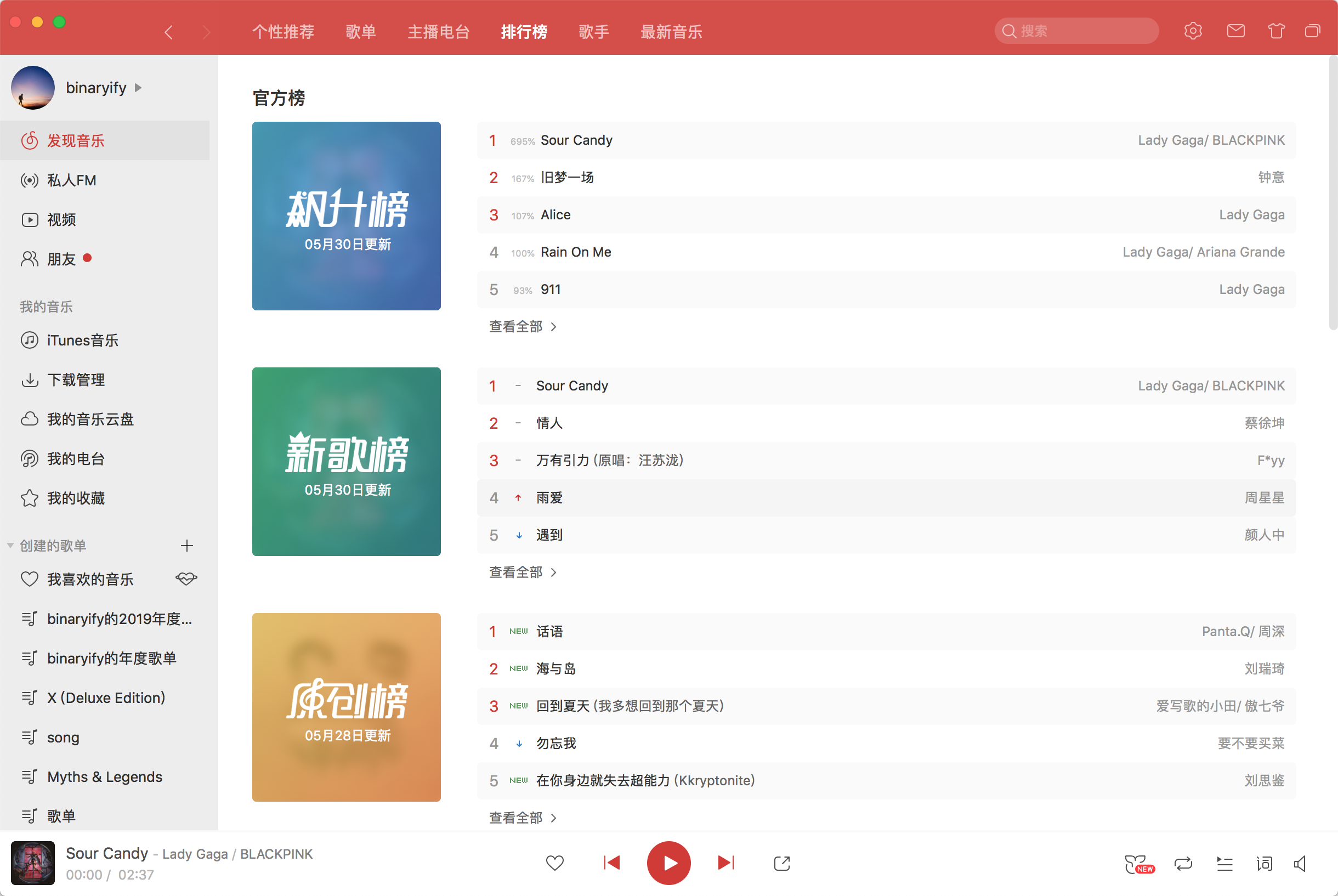 获取排行榜的数据 · Issue #795 · Binaryify/NeteaseCloudMusicApi · GitHub