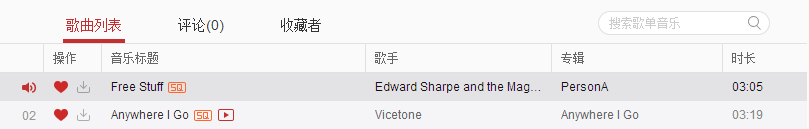 无法向歌单中添加(vip)歌曲 · Issue #896 · Binaryify/NeteaseCloudMusicApi · GitHub