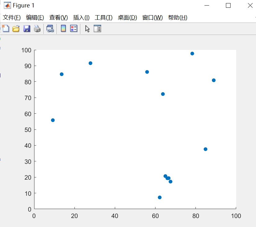 GitHub - luohua0224/Design-of-D2D-Mobile-Communication-System: This is ...