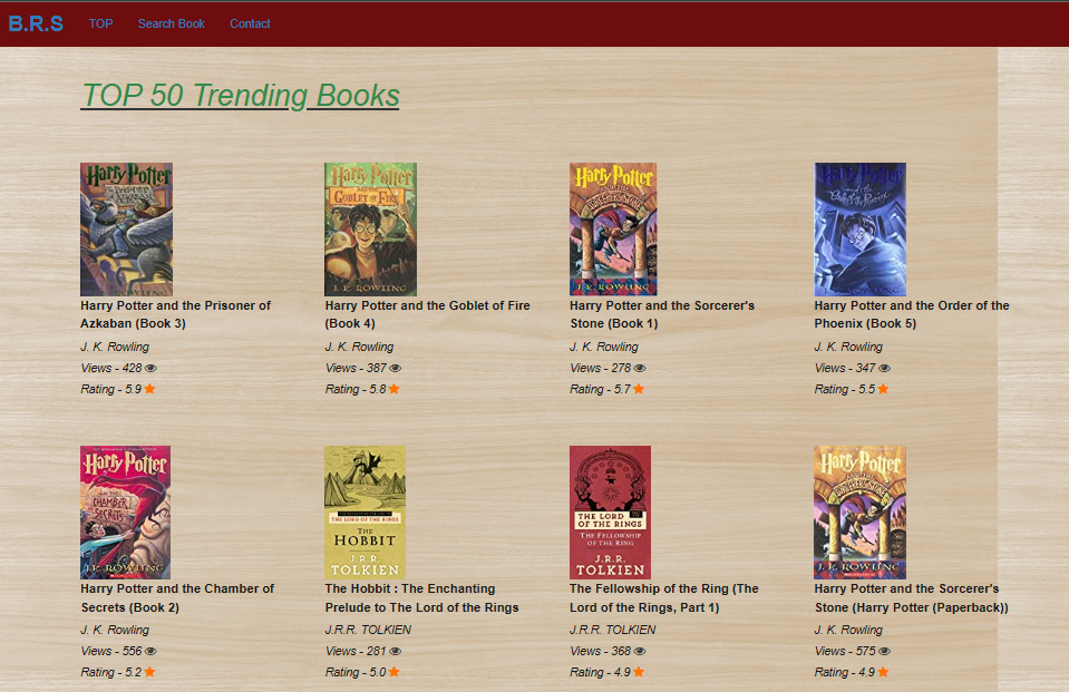 GitHub - RinaProg/BOOK-RECOMMENDATION-SYSTEM: Book Recommendation System Using Collaborative ...