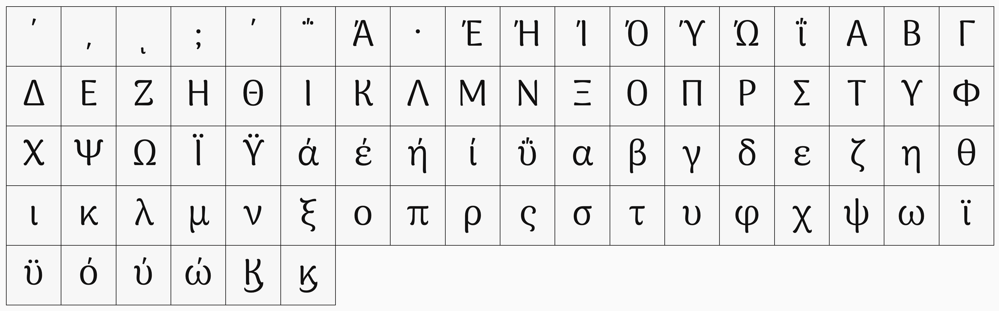 Add Arima · Issue #3885 · google/fonts · GitHub