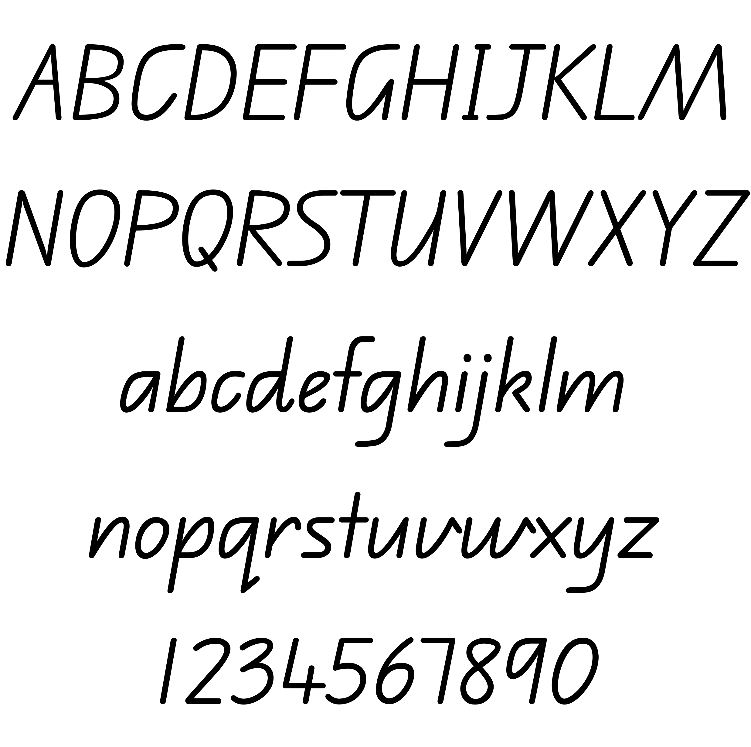 Add Australian School Fonts · Issue #4790 · google/fonts · GitHub