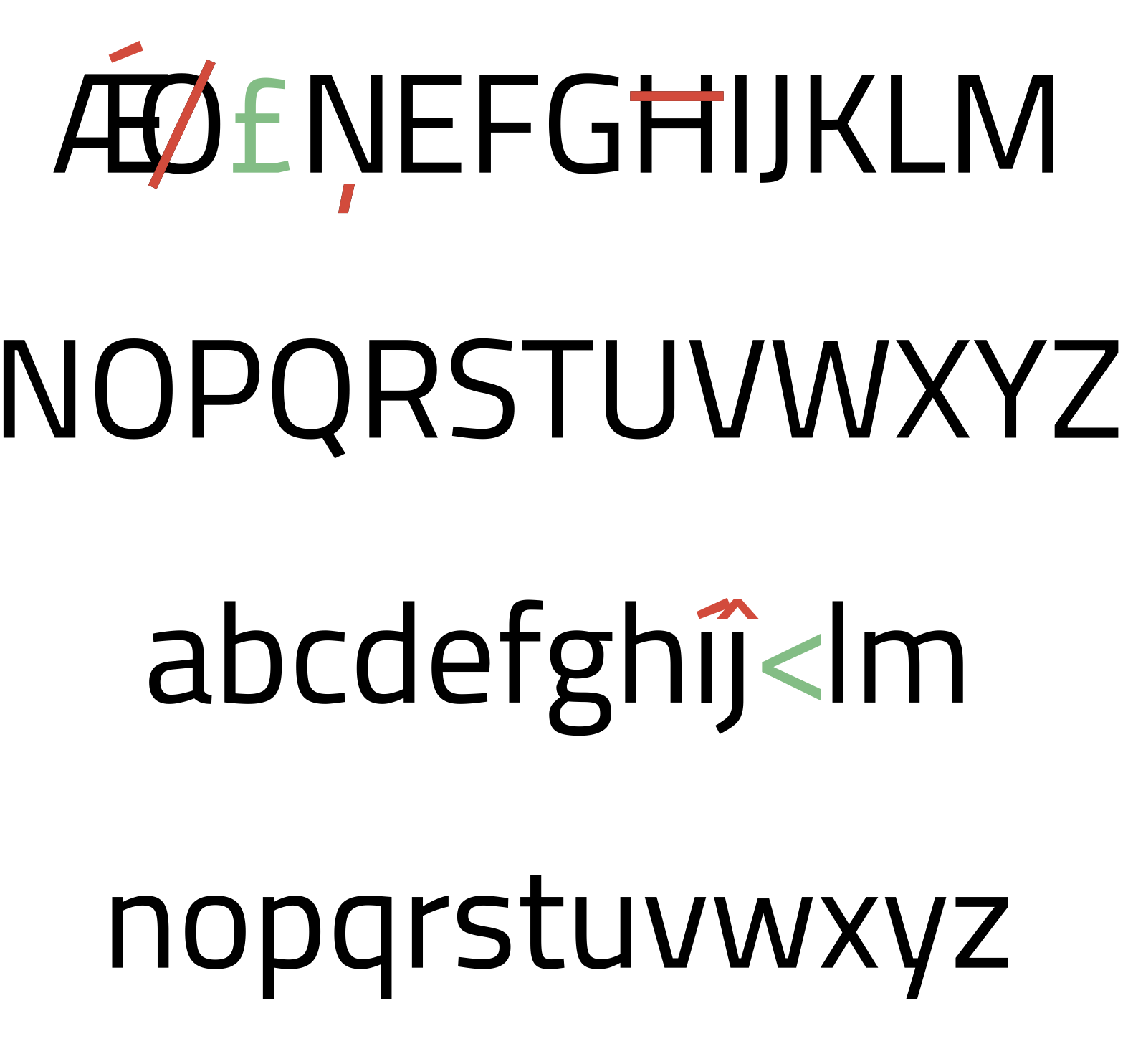 Cairo Play glyphmapping issue · Issue #5913 · google/fonts · GitHub