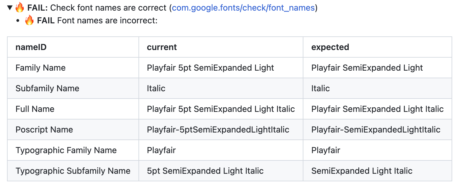 Name check, default opsz should not be elided in name table · Issue #130 · googlefonts ...