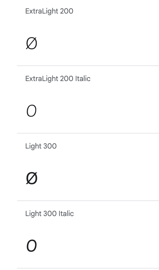 Karla - Ø and ø loose stroke in italic · Issue #6182 · google/fonts · GitHub