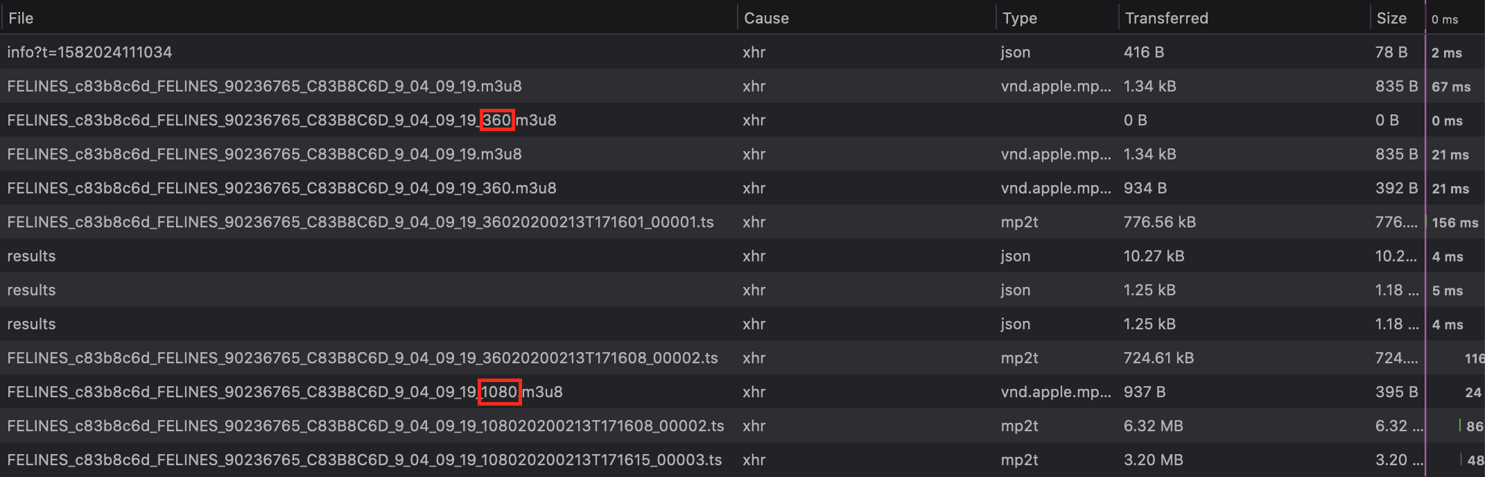 How does videoJS determines quality of first segment? · Issue #739 ...