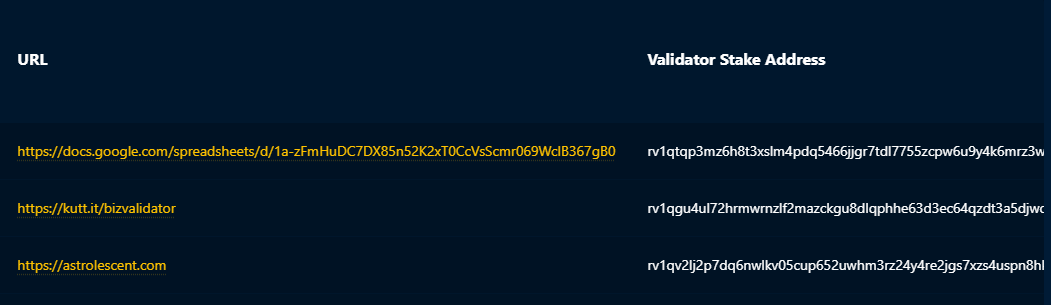 Data Table feature · Issue #538 · skeletonlabs/skeleton · GitHub