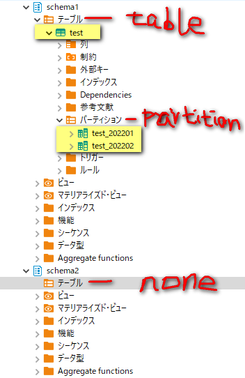 Show partitions tables in the schema which is setted a different name from parent · Issue #18819 ...