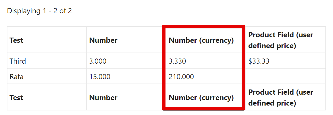 Number formatting for Number fields set up as Currency is not working ...