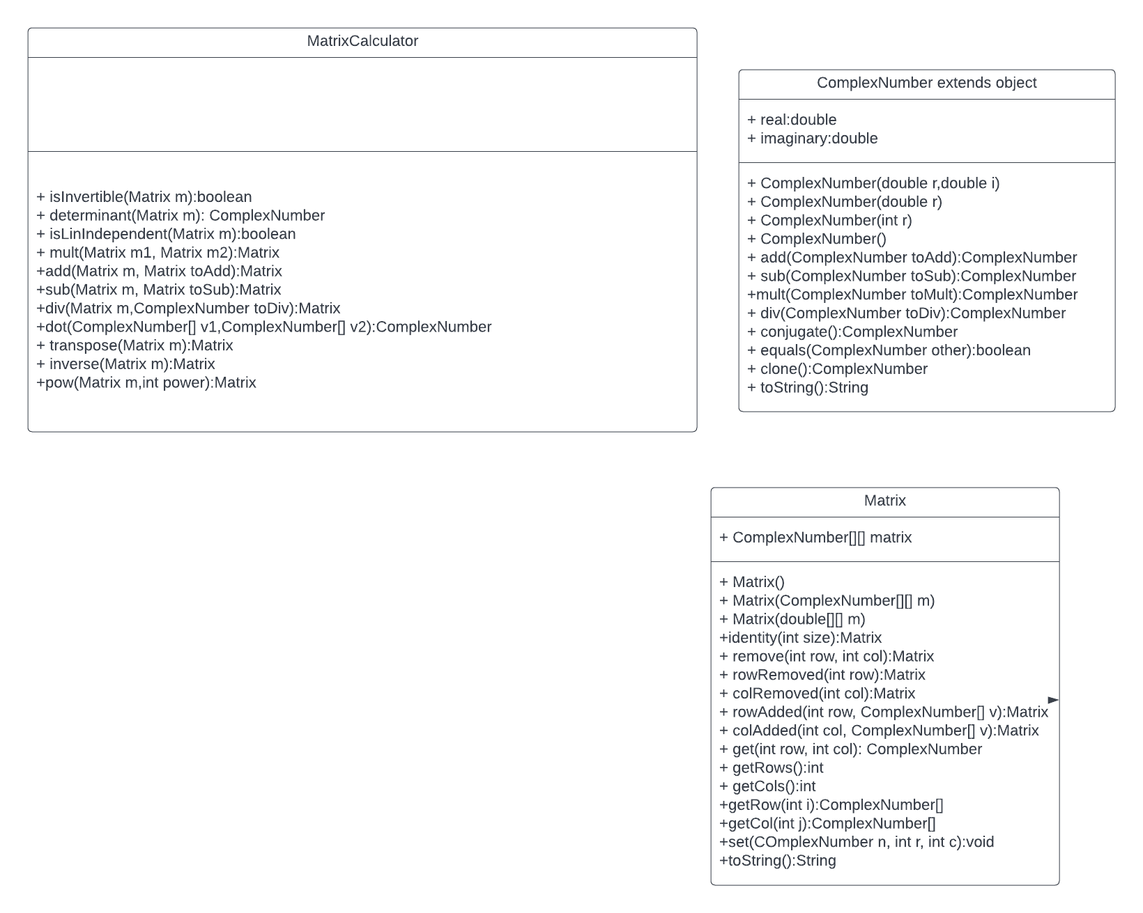 GitHub - TejasNavada/Matricies