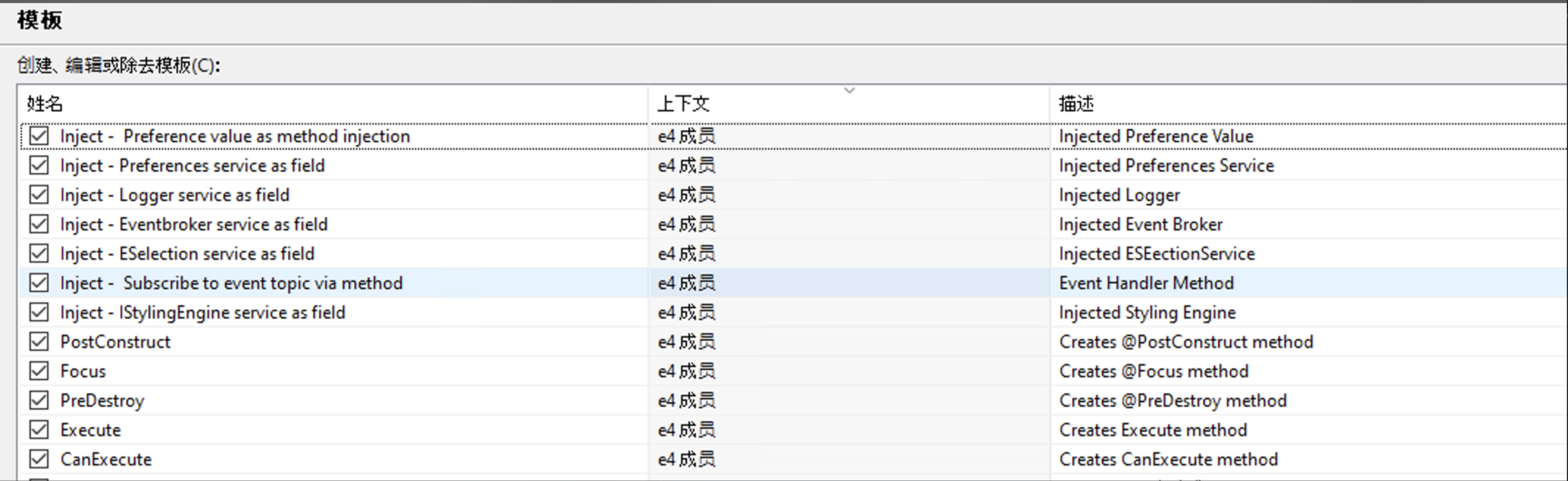 Some Strings In Plugin Org Eclipse E4 Tools Jdt Templates Are Not Getting Translated · Issue