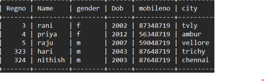 GitHub - Deepthi192211156/DBMS