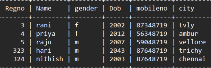 GitHub - Deepthi192211156/DBMS