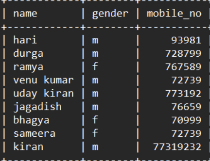 GitHub - Deepthi192211156/DBMS