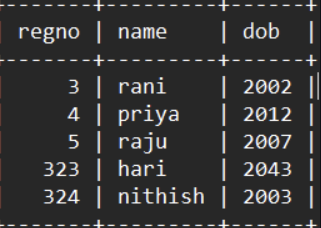 GitHub - Deepthi192211156/DBMS