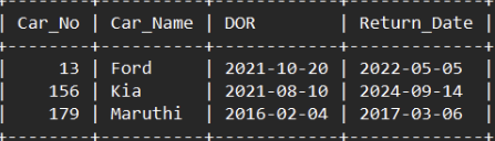 GitHub - Deepthi192211156/DBMS