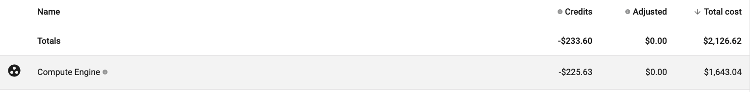 filter shared assets in aggby by Sean-Holcomb · Pull Request #1343 · opencost/opencost · GitHub