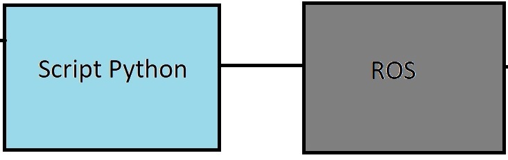 GitHub - ELTGR/Mission_Planning