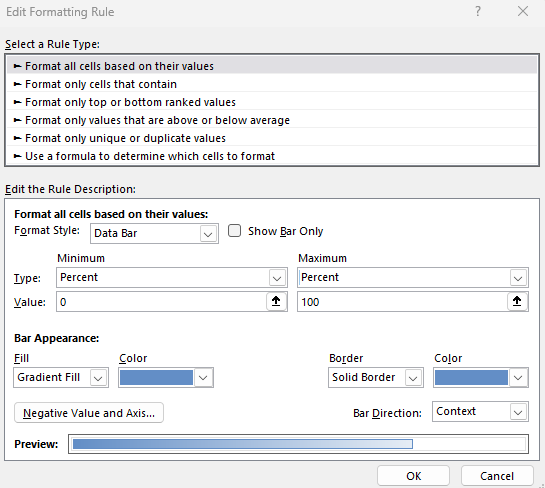 Conditional Formatting ‐ Databars · Epplussoftware Epplus Wiki · Github